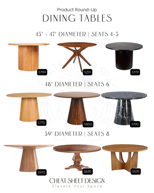 ROUND DINING TABLE SIZING CHEAT SHEET + 9 Favorites Under $1,000 ...