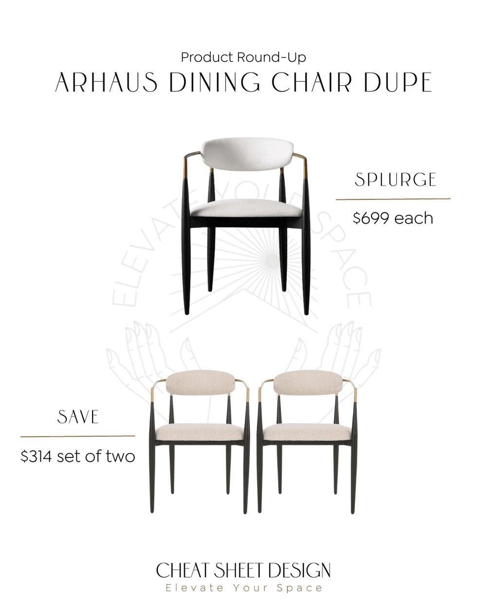 DUPE CHEAT SHEET — Cheat Sheet Design