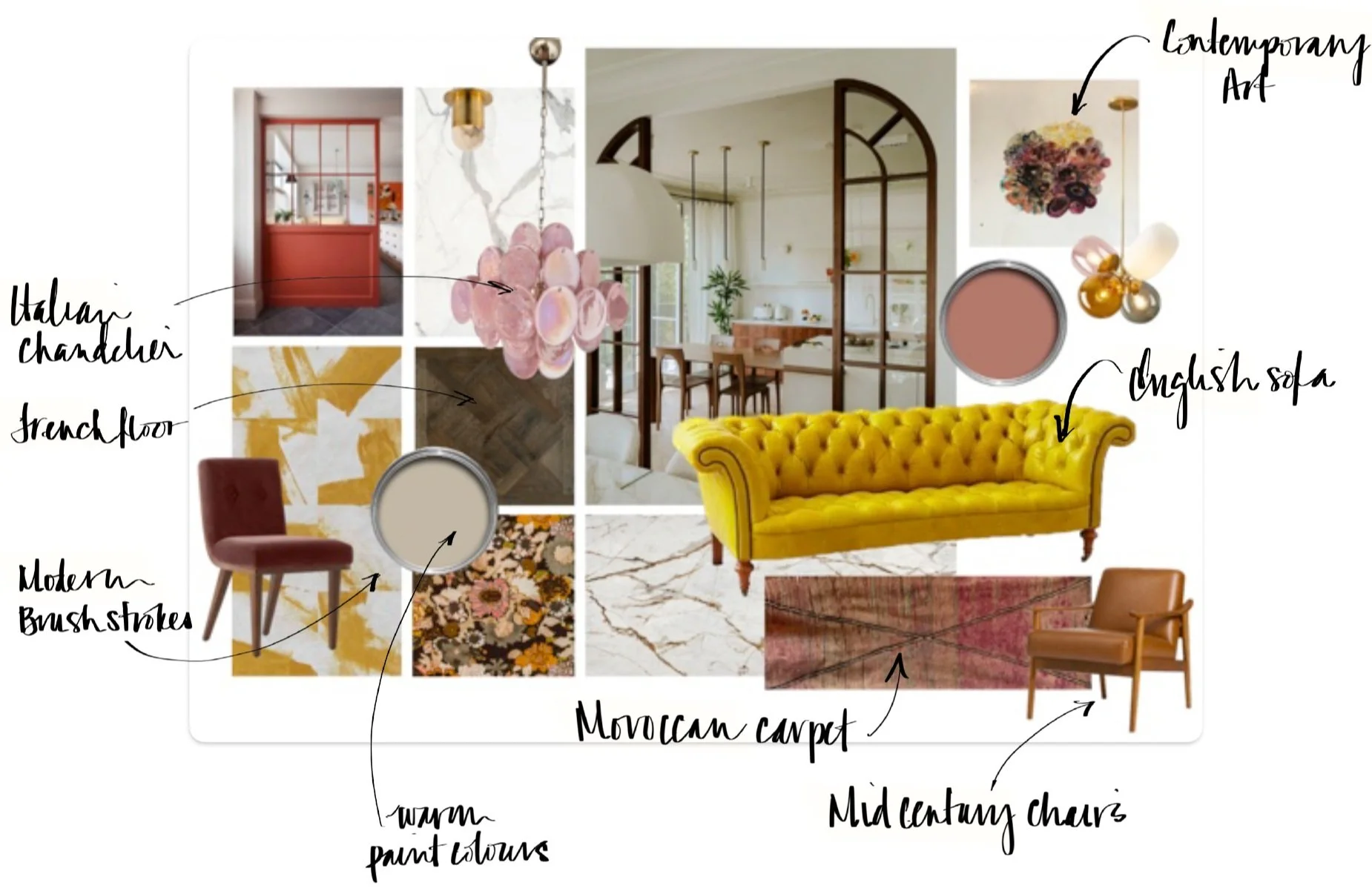 Nyla Free Designs Inc. - NFDI Studio: Mood Board Reveal