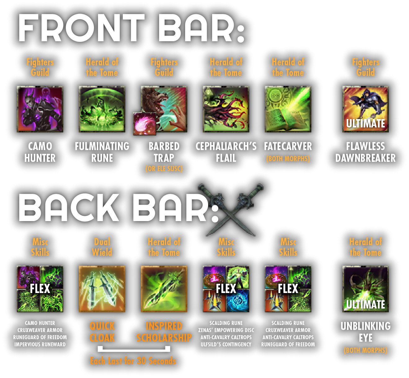 Arcanist (U42) — skinnycheeks.gg