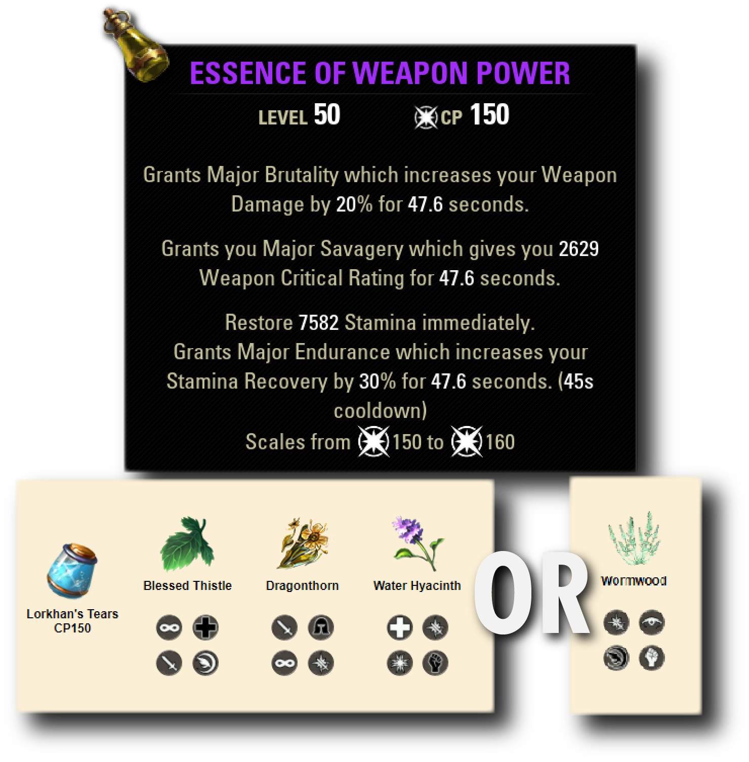 Dragonknight DPS — skinnycheeks.gg