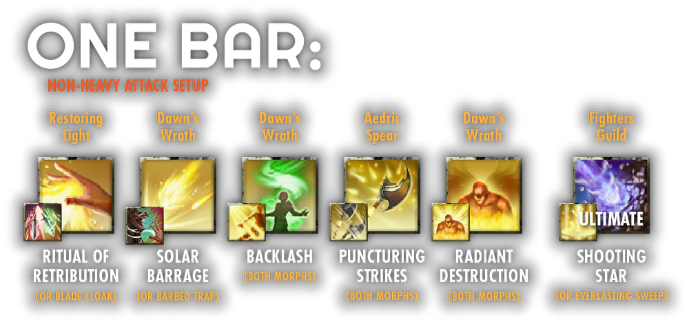 Templar (U40) — skinnycheeks.gg