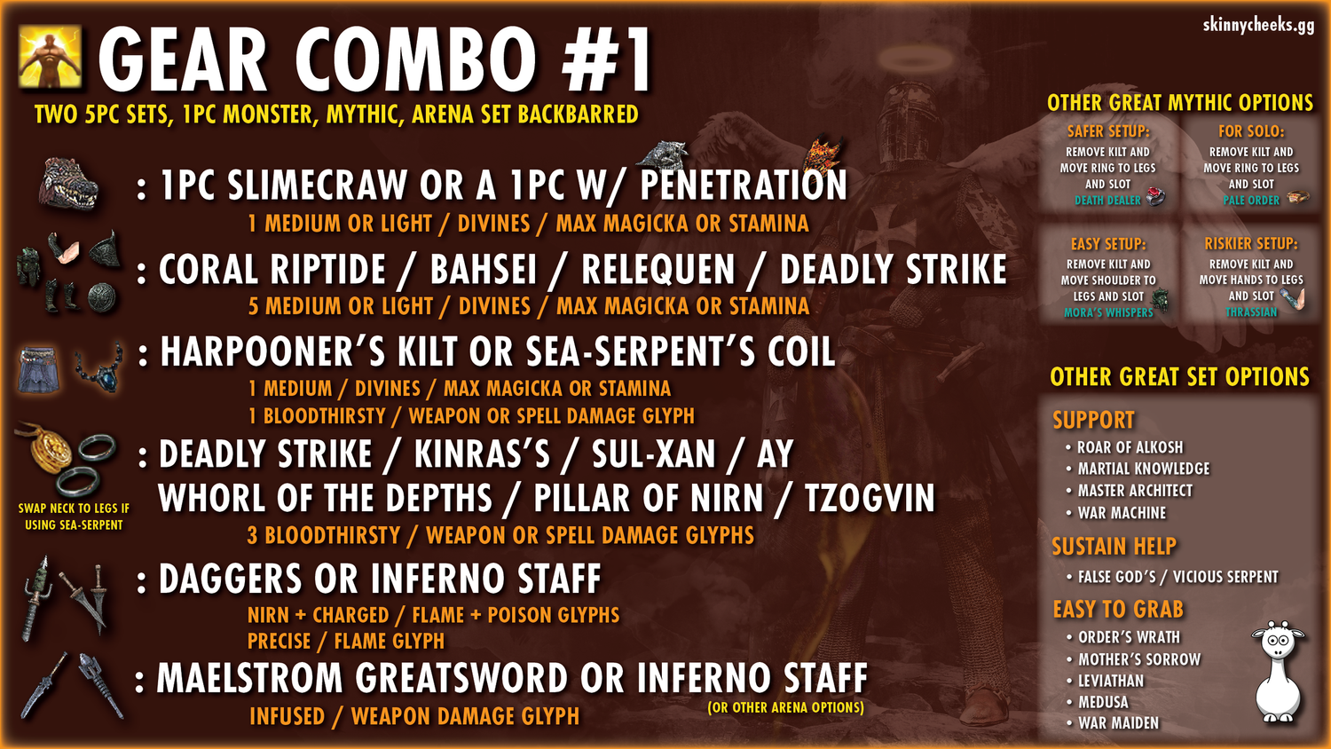 High Isle Templar DPS — skinnycheeks.gg