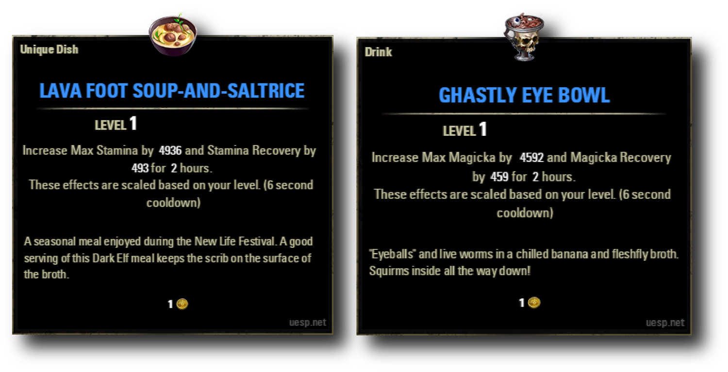 Build Basics — skinnycheeks.gg