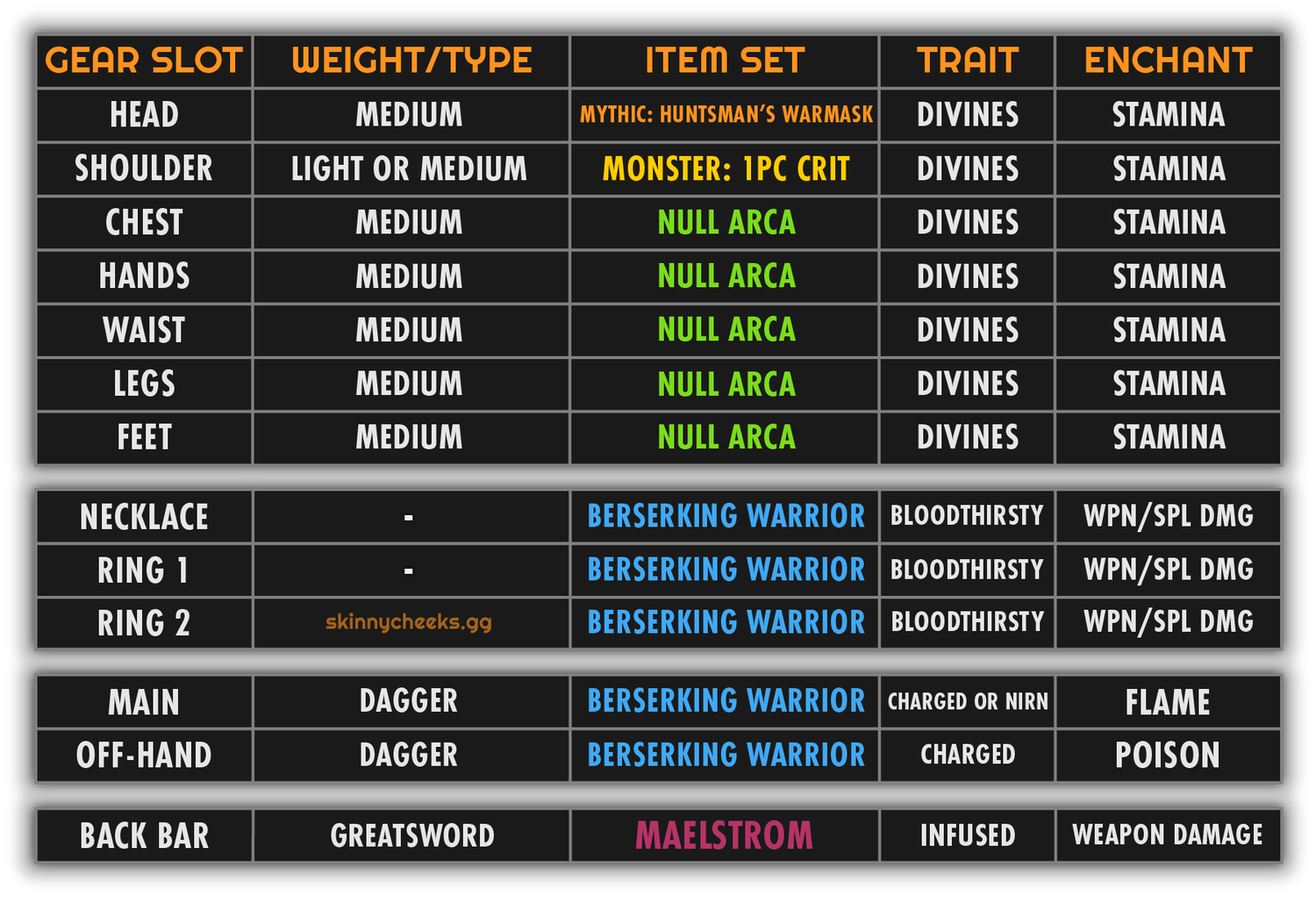 Runeblaze Assassin (Herald/Assassin/Ardent) U48 — skinnycheeks.gg