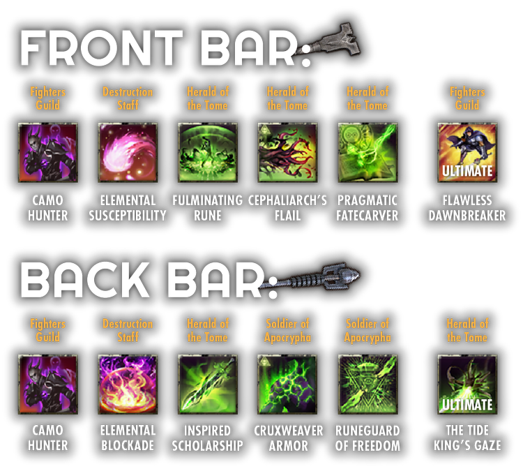 Arcanist Easier (u42) — skinnycheeks.gg