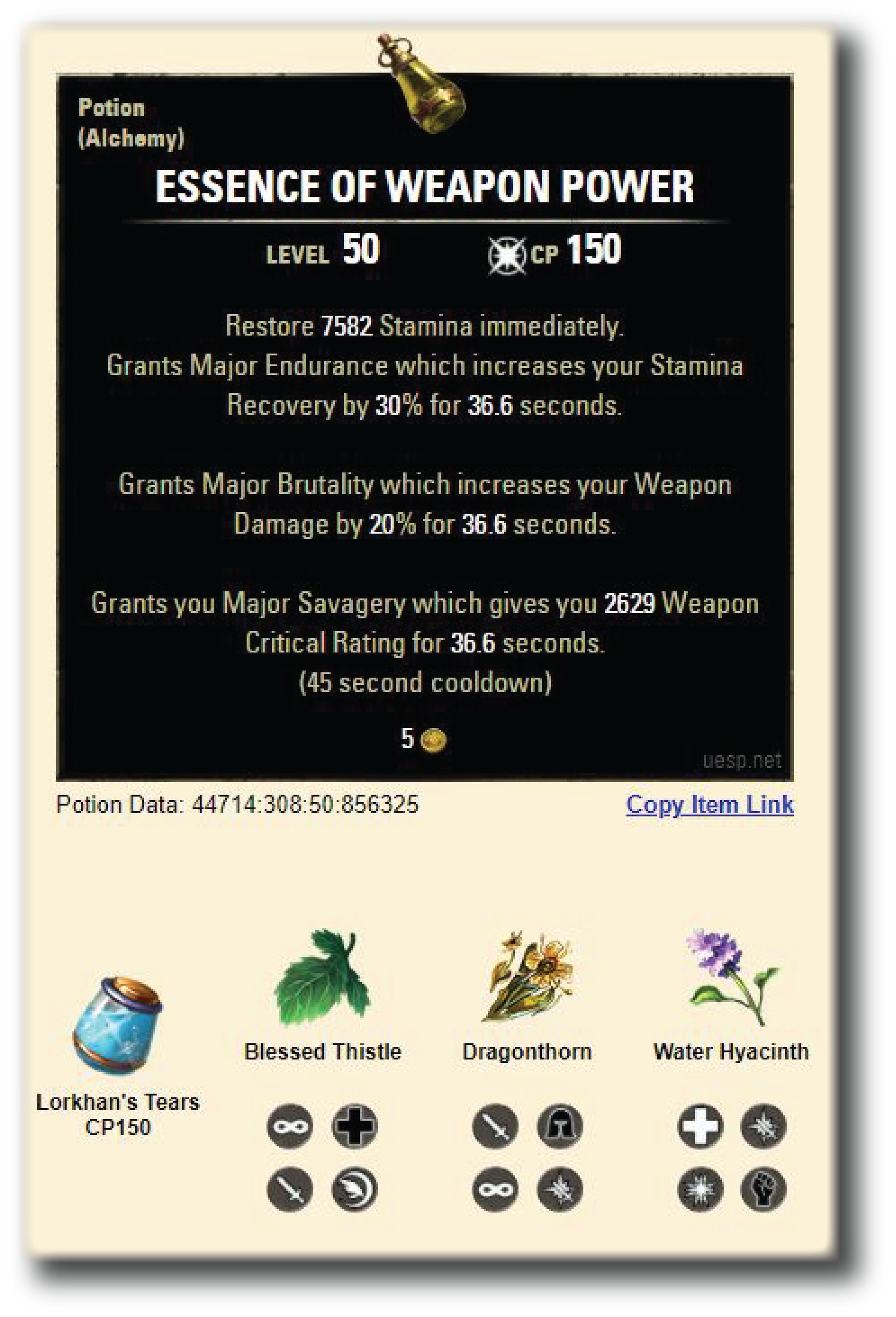 The Bloody Warden | Explore Stamina Builds — skinnycheeks.gg