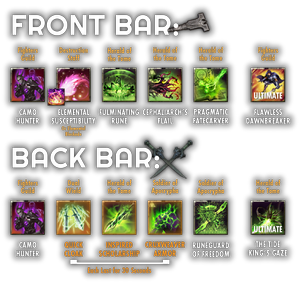 Arcanist Easier (u42) — skinnycheeks.gg