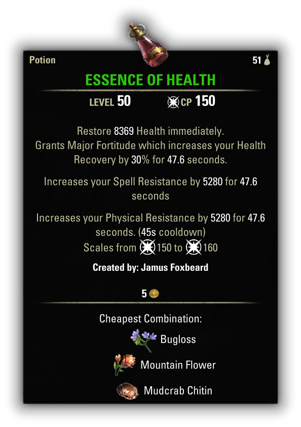 Build Basics — skinnycheeks.gg