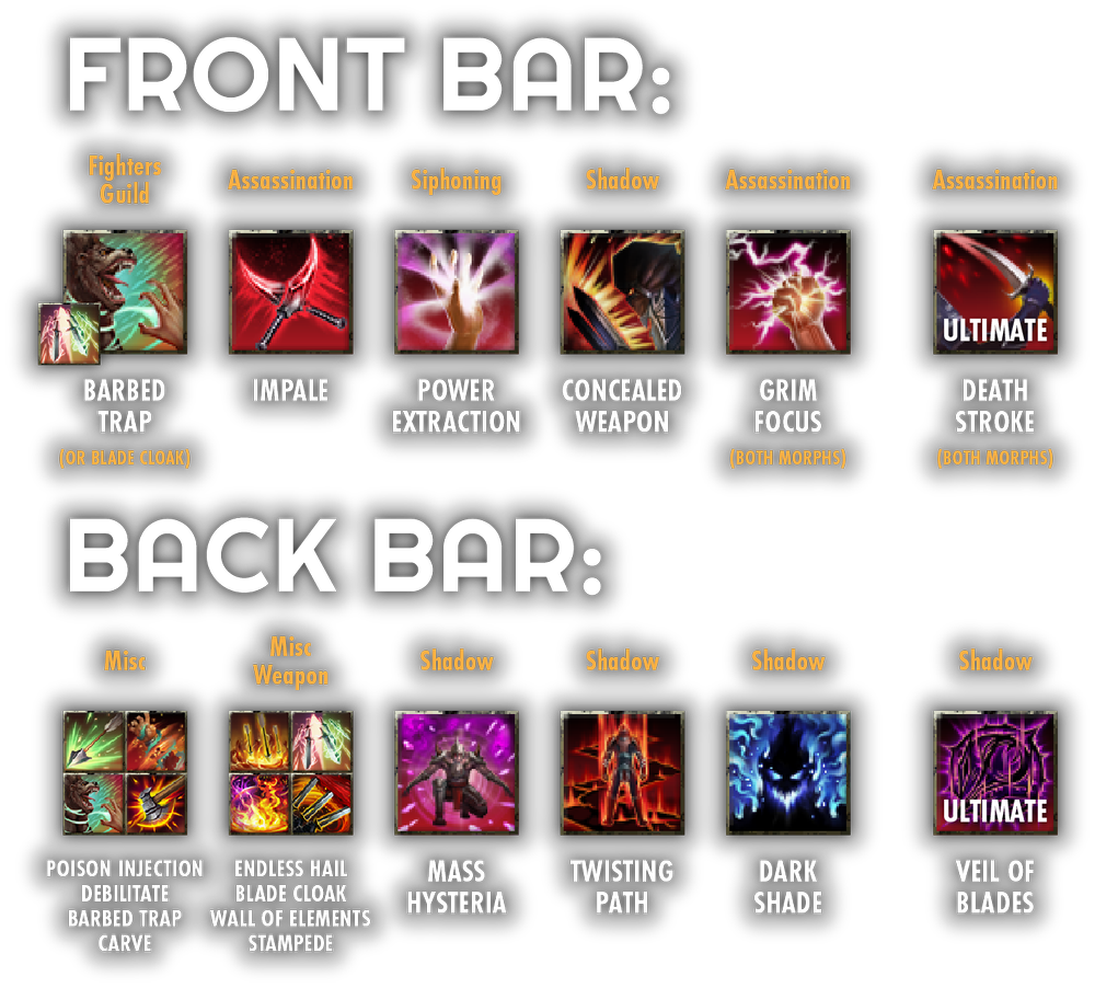 Nightblade (U40) — skinnycheeks.gg