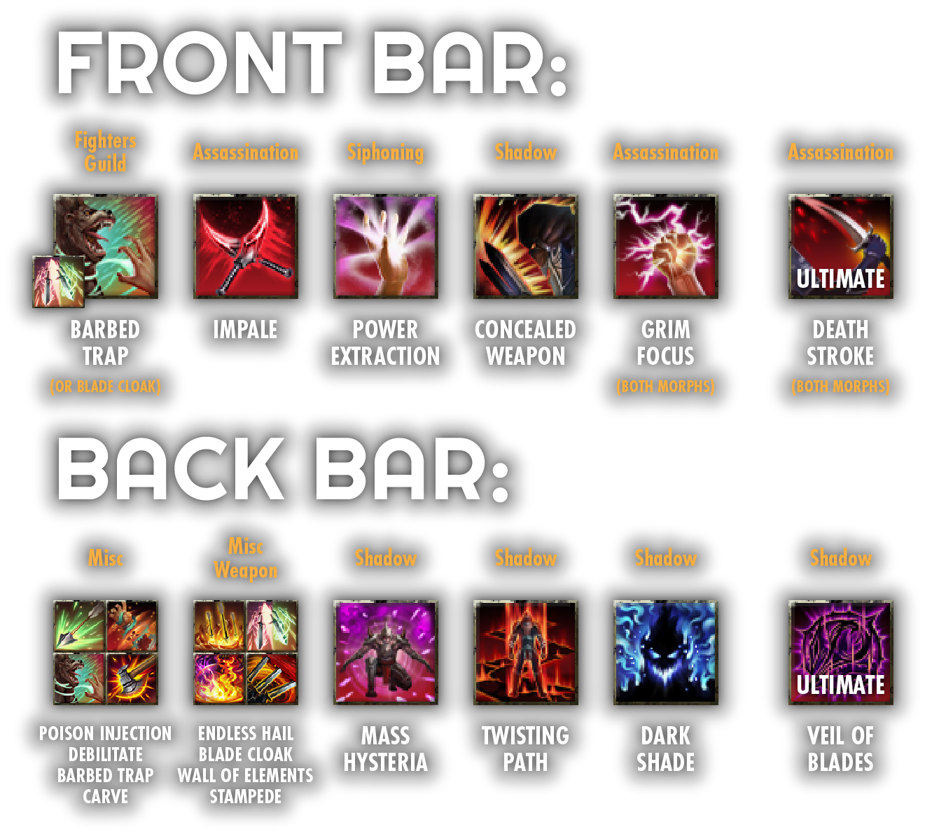 Nightblade (U40) — skinnycheeks.gg