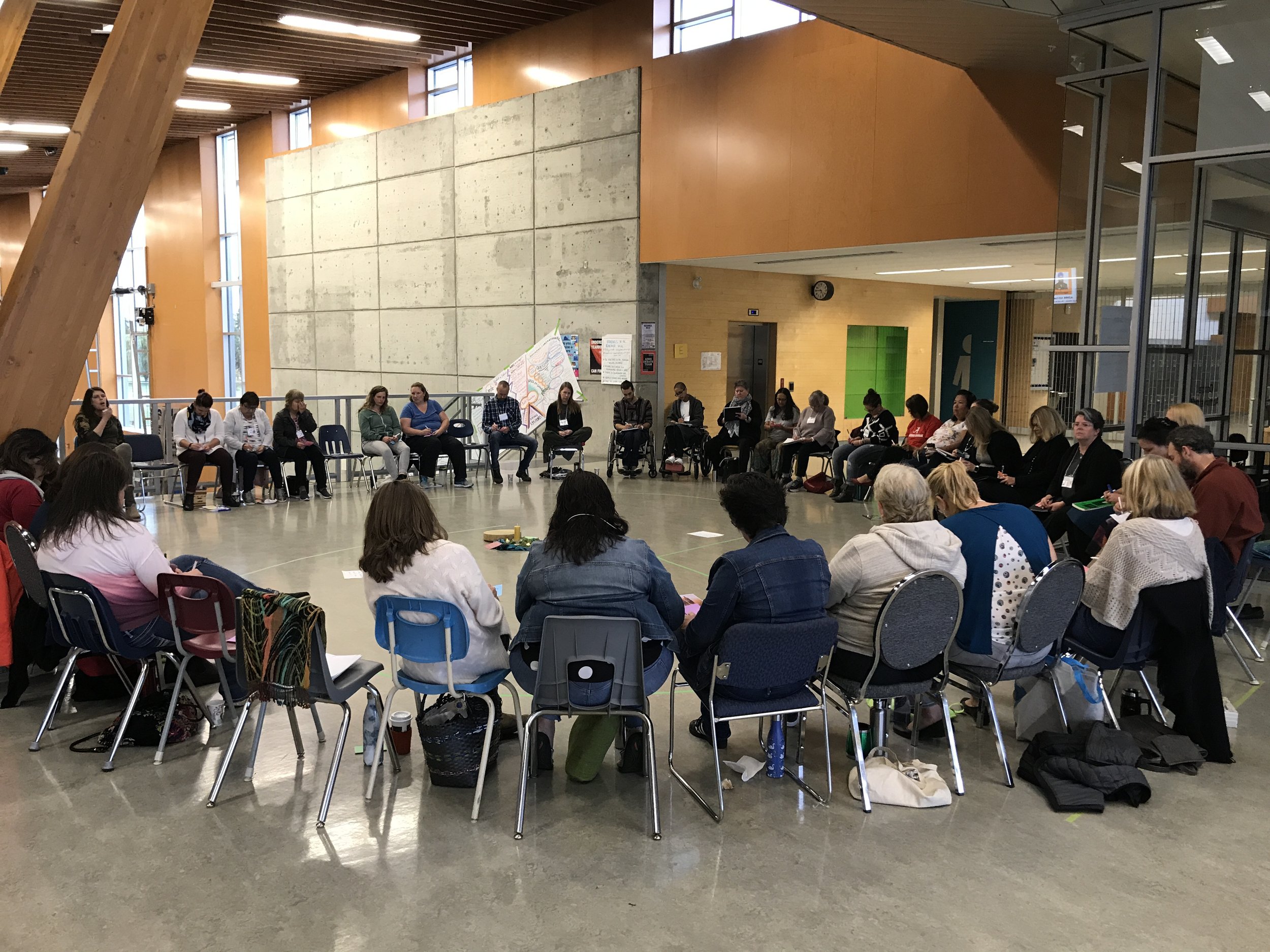 Core Methods — Amanda Fenton Consulting