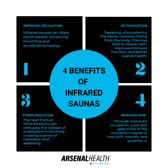 Can Red Light Therapy Cause Cancer? A Closer Look at the Science ...