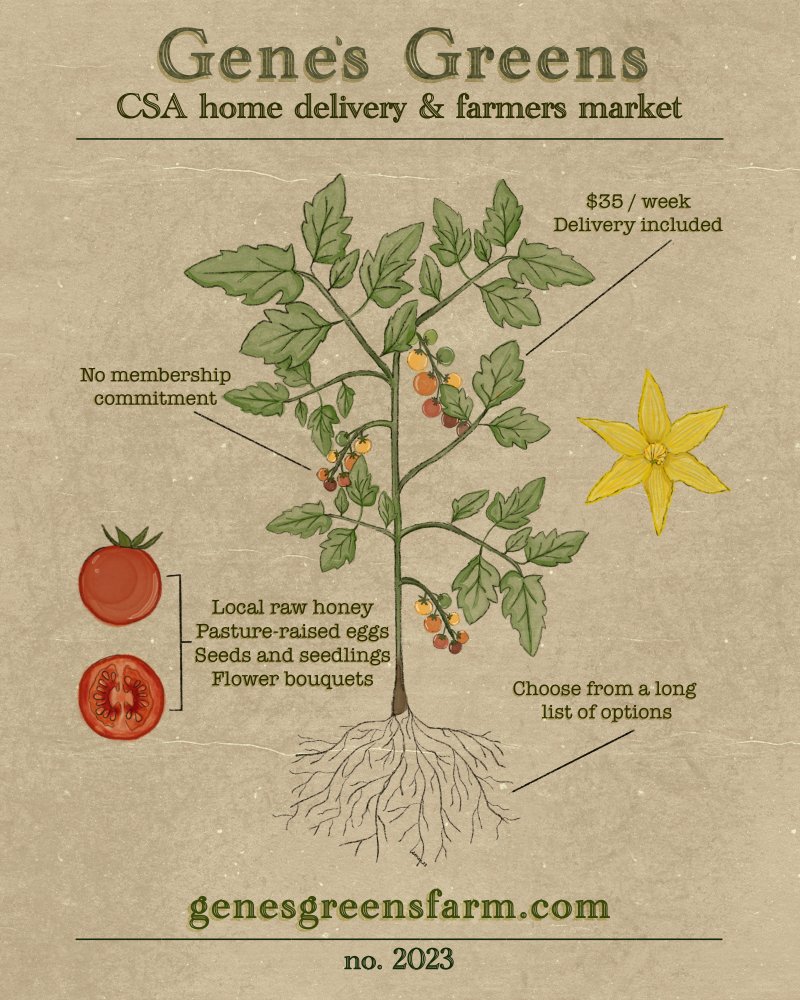 Gene's Greens CSA Home Delivery and Markets