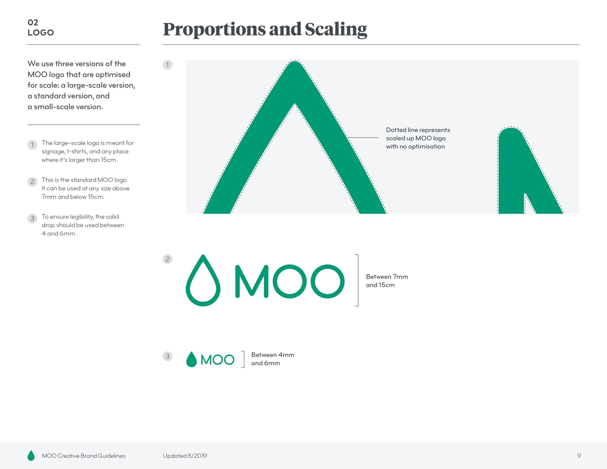 MOO Brand Guidelines — Sarah Heingartner