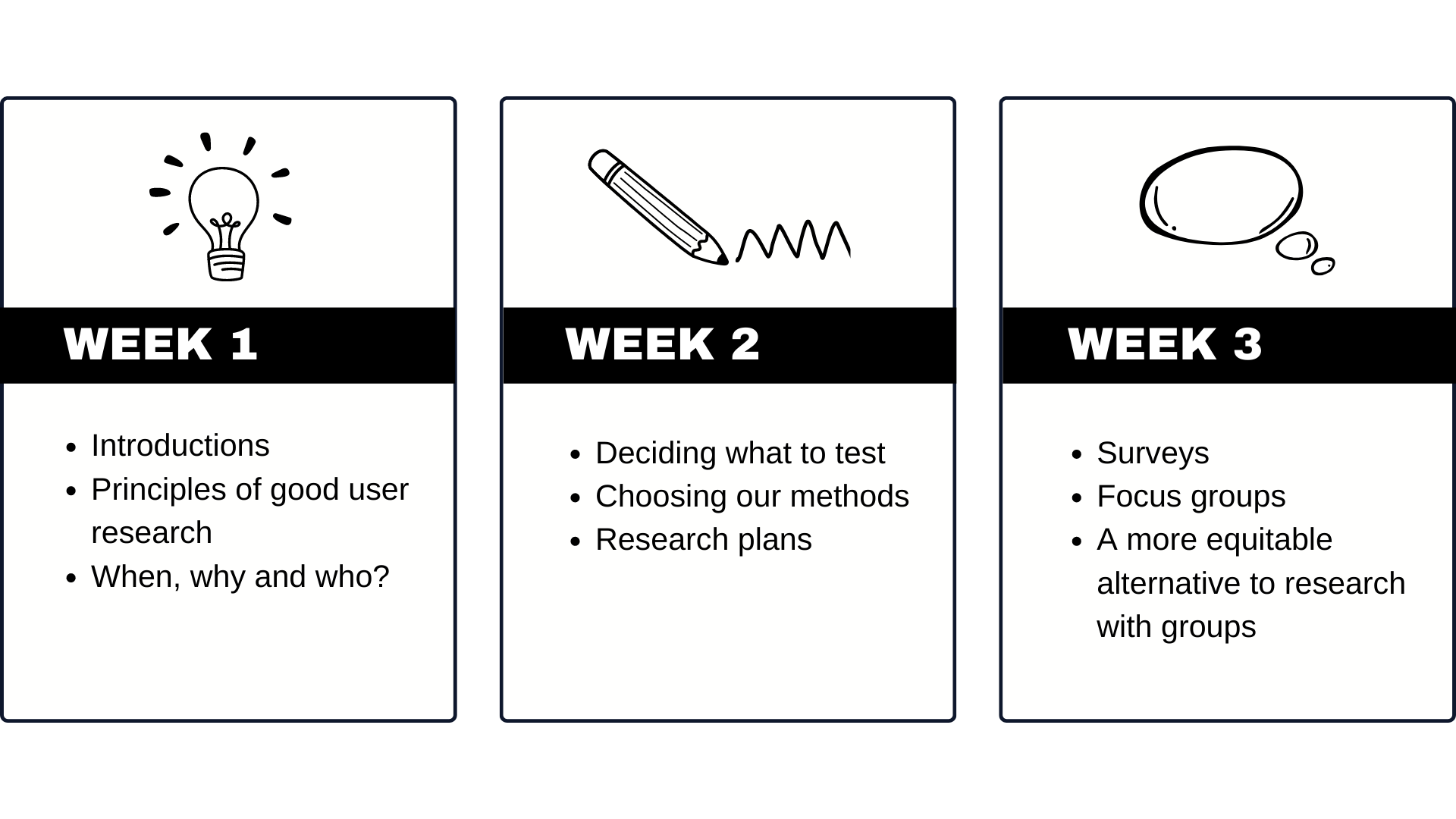 Doing good user research — Doing Good