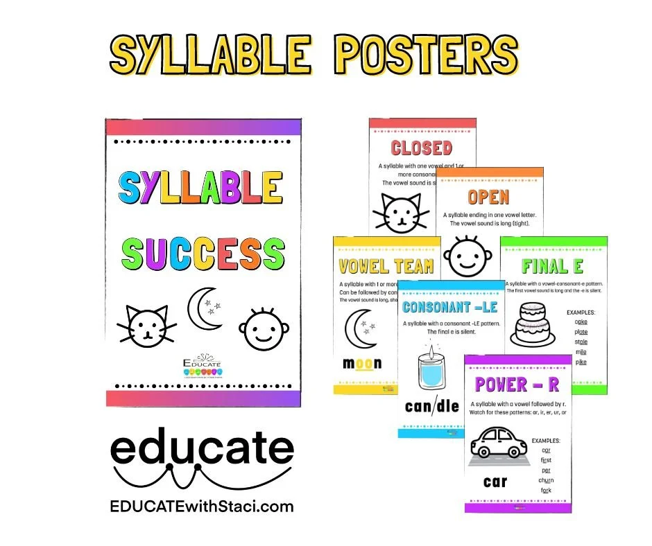 Free Syllable Posters — EDUCATE