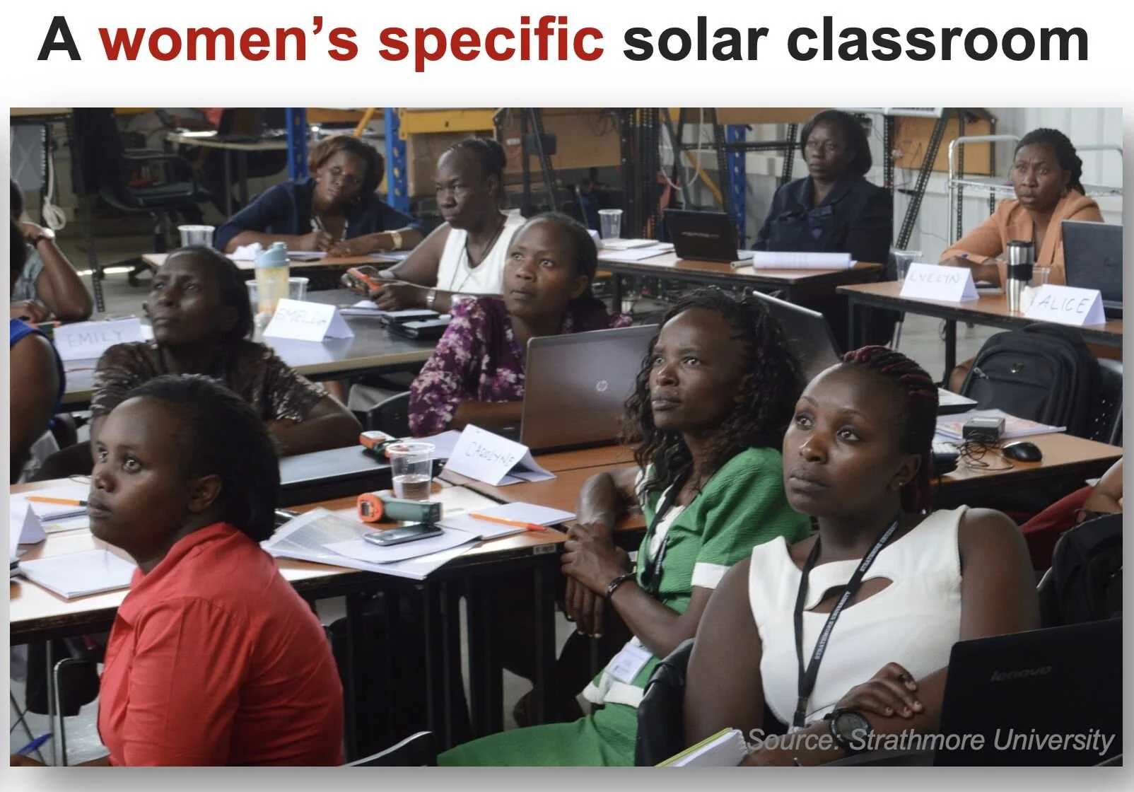 Remote Energy — Programs for Women