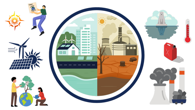 Climate Change and Renewable Energy — Remote Energy
