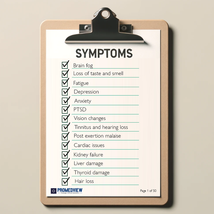 About Long COVID - Learn what it is and use the symptoms checklist to ...