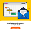 Camunda Brand & Marketing Campaigns — Grant Eaton Design