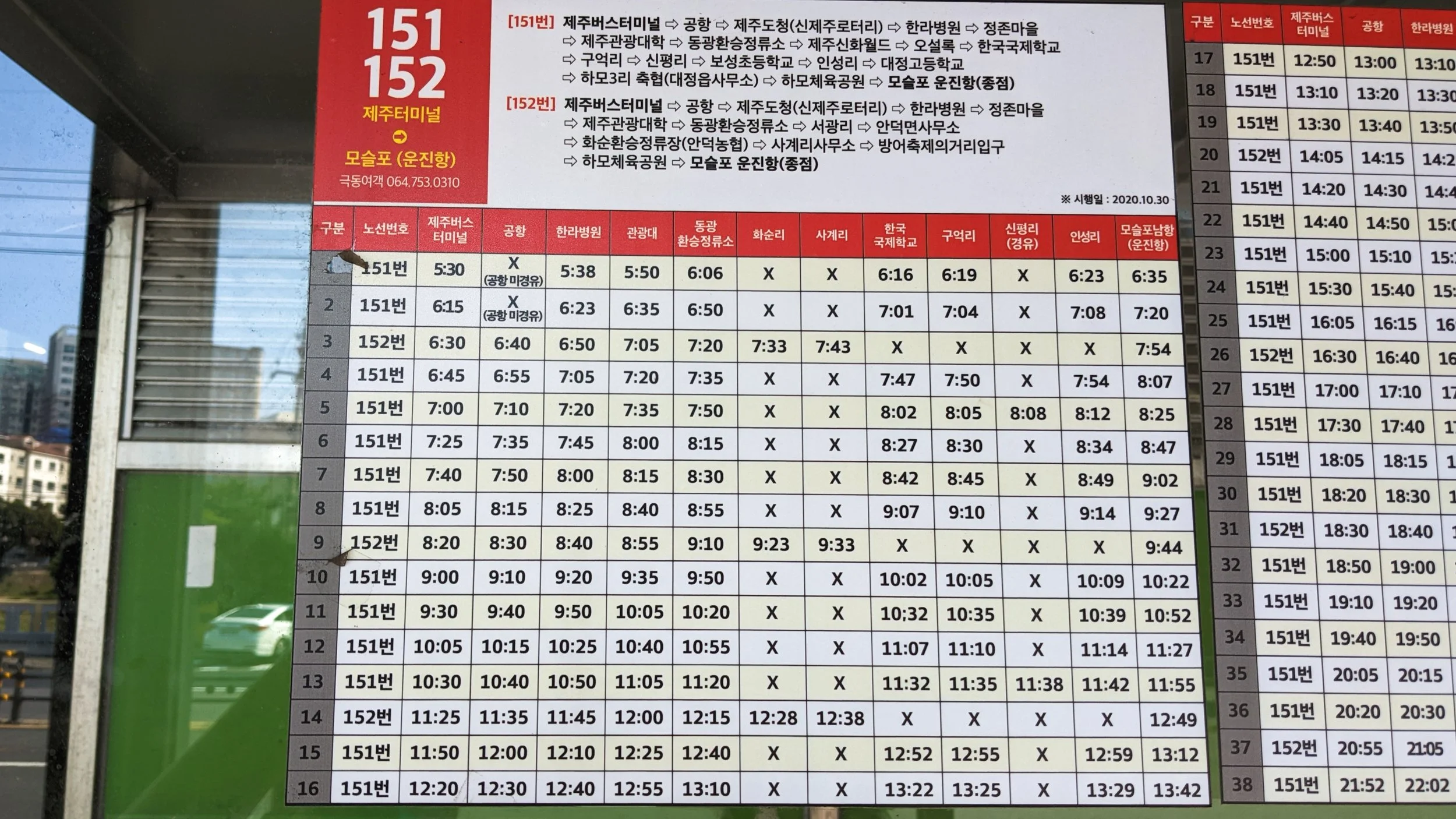 Guide to Osulloc Tea Museum, Jeju, South Korea — emieyes