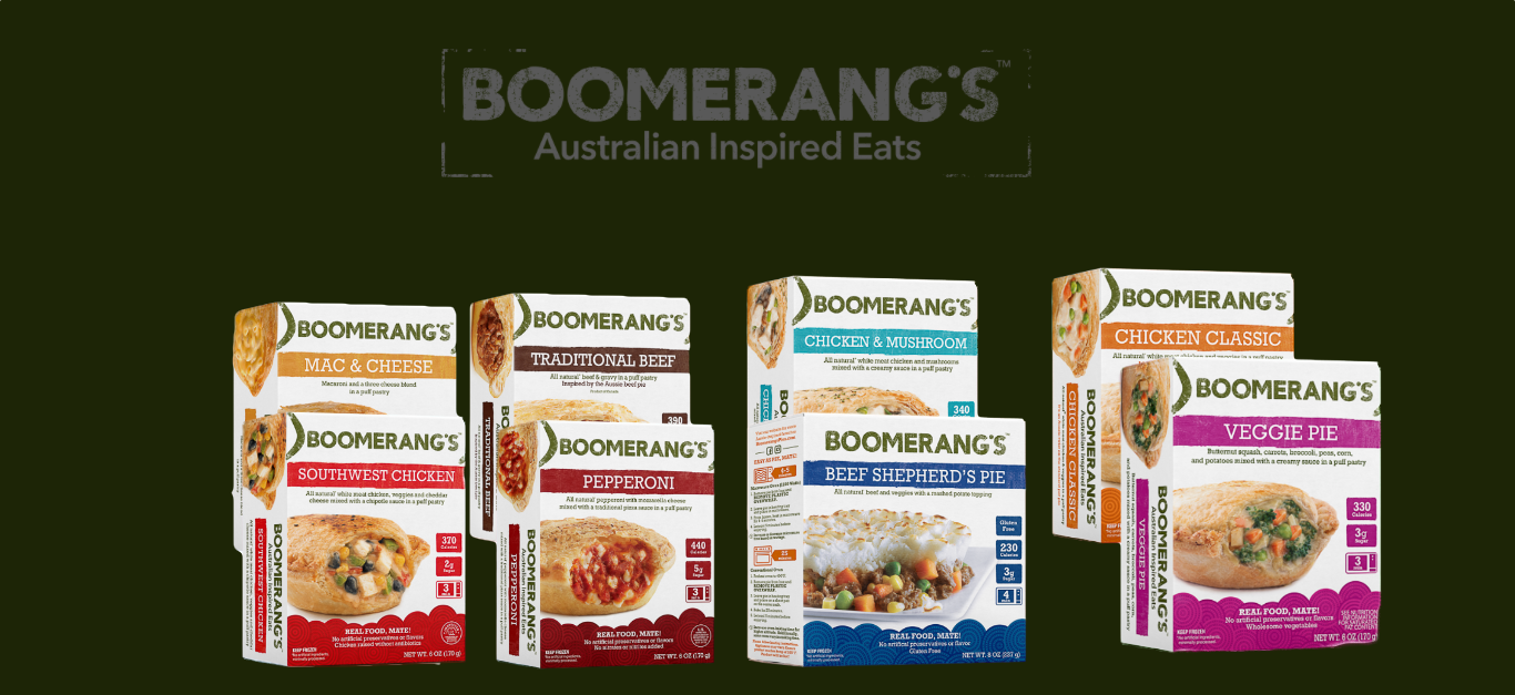 Win a year’s worth of meat pies, courtesy of Boomerang Pies — AACC ...