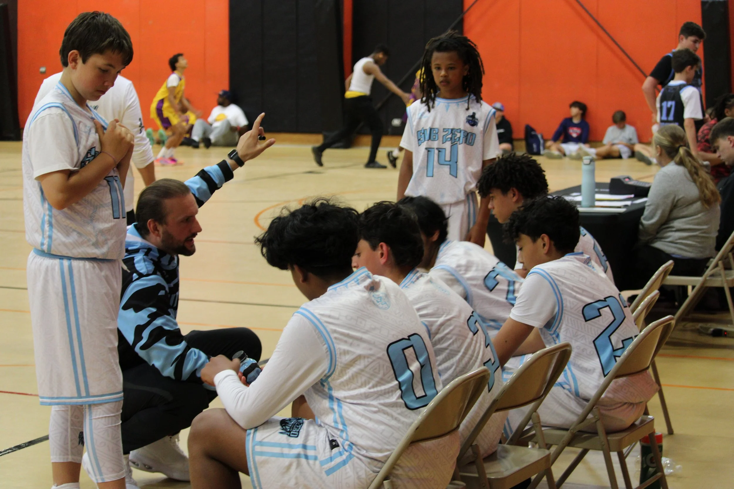 Saturday Skills Clinic — Sub Zero Basketball Club