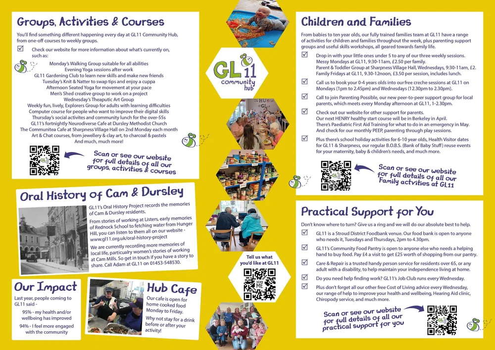 Whats On Guide - Spring 24 - Page 3 — GL11 Community Hub