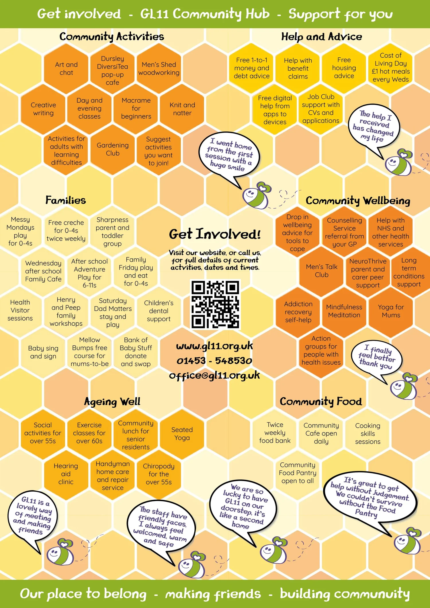 What's On — GL11 Community Hub