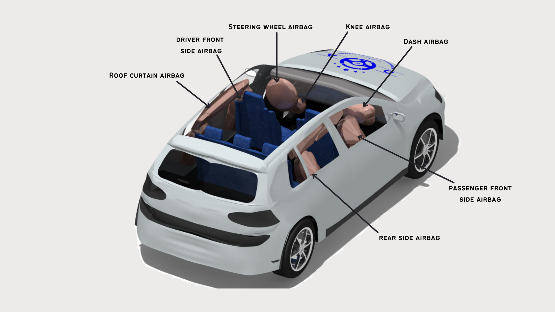 Airbag Replacement and Installation — DNA Safety Repair