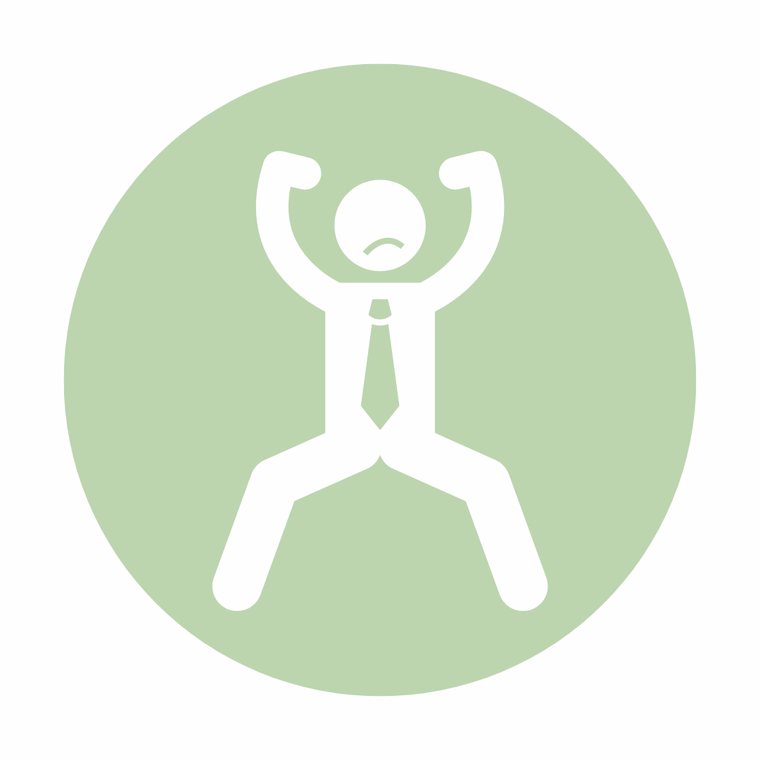 DiSG-Modell: einfach erklärt | COACHING 4 YOUR FOCUS