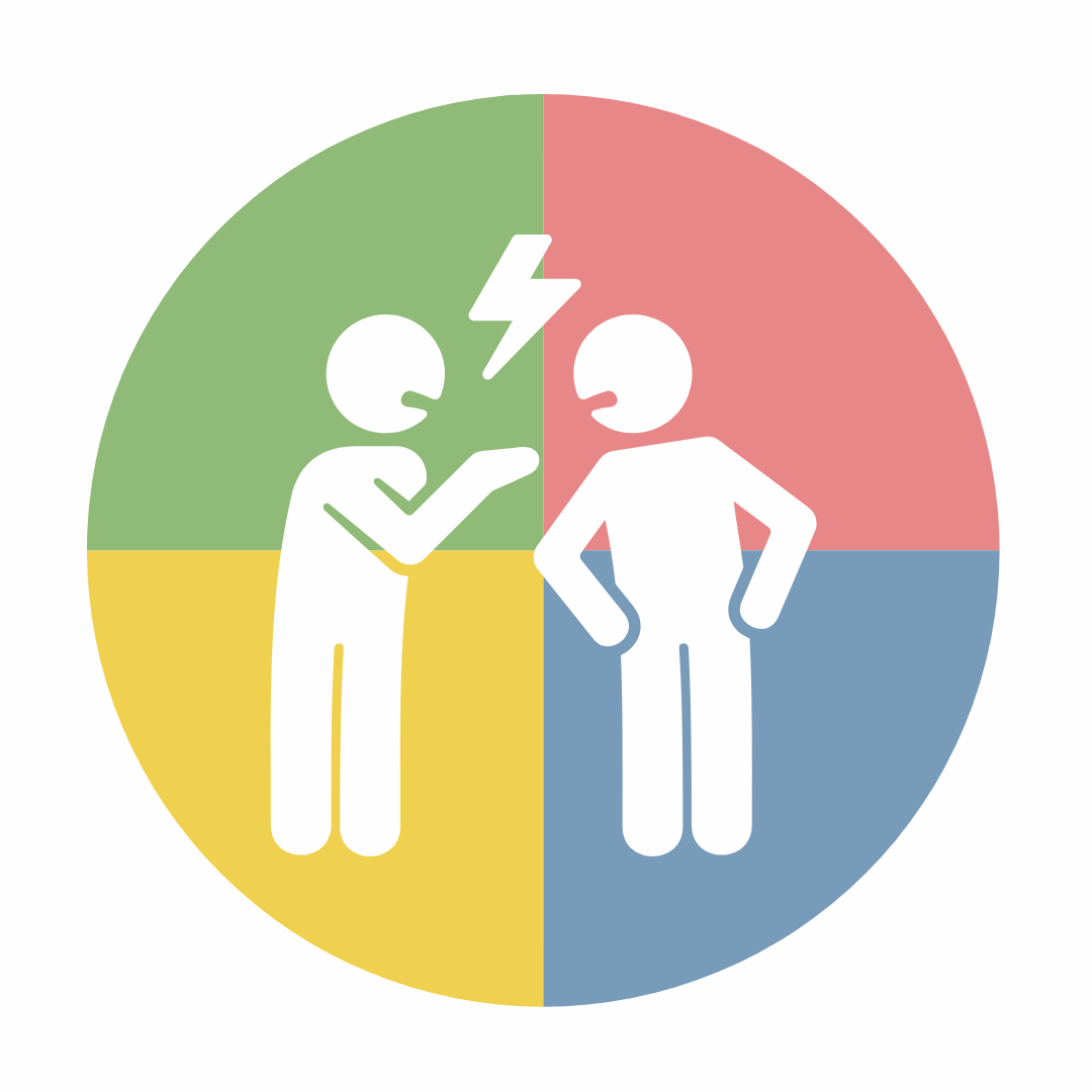 DiSG Modell: Ein Erfolgsfaktor für jede Führungskraft | COACHING 4 YOUR ...