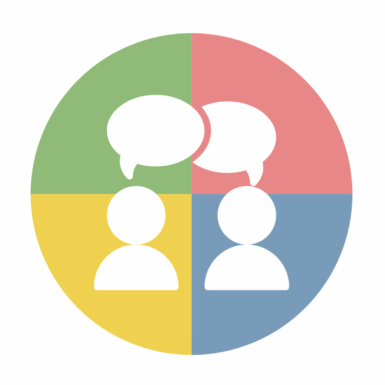 DiSG Modell: Ein Erfolgsfaktor für jede Führungskraft | COACHING 4 YOUR ...