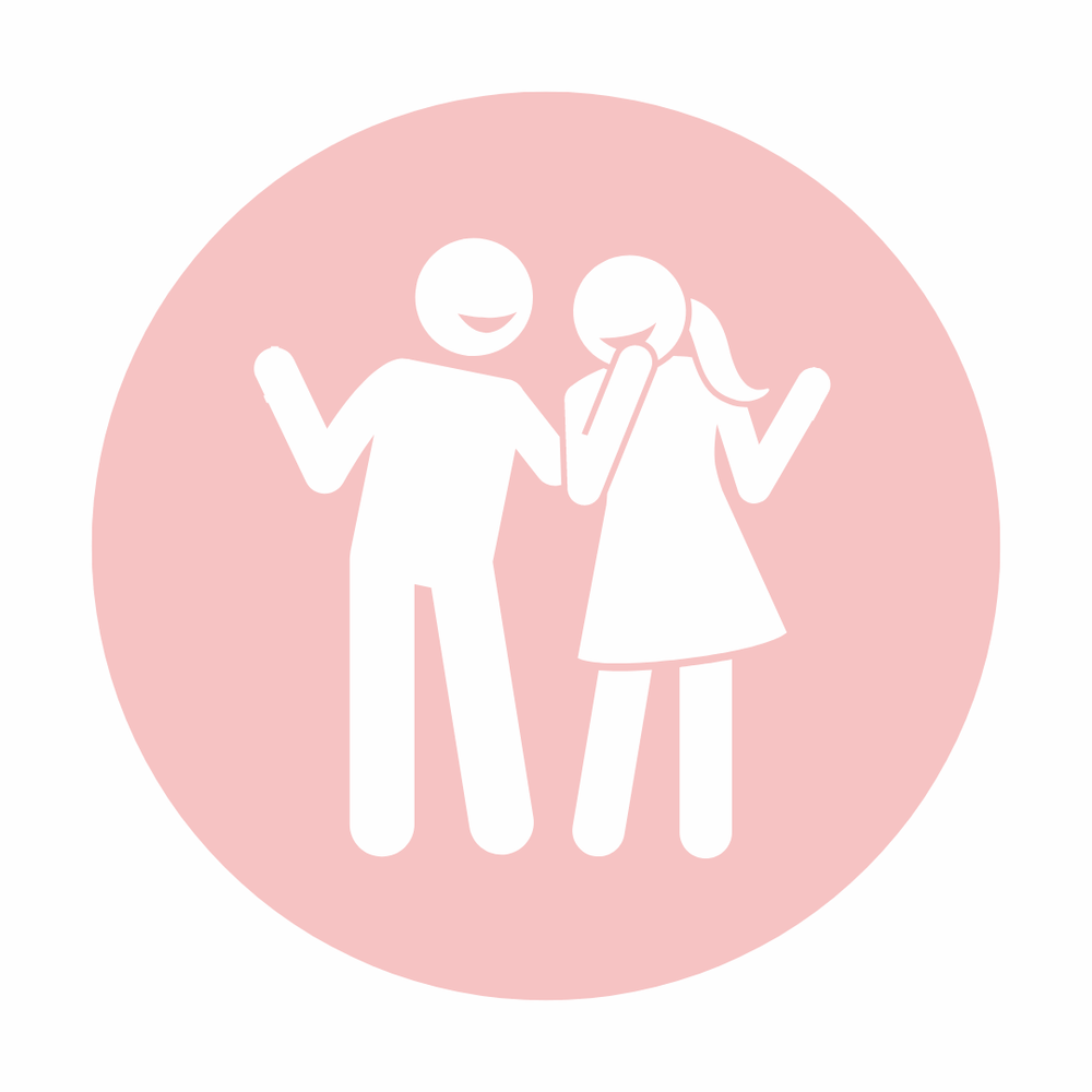 DiSG-Modell: einfach erklärt | COACHING 4 YOUR FOCUS