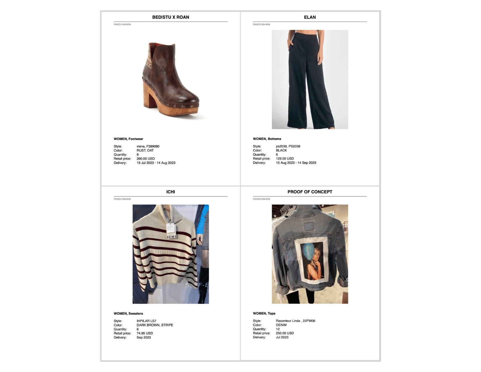 FAVES - Fashion Buyer app for Professional Buyers in Multi-Brand Stores ...