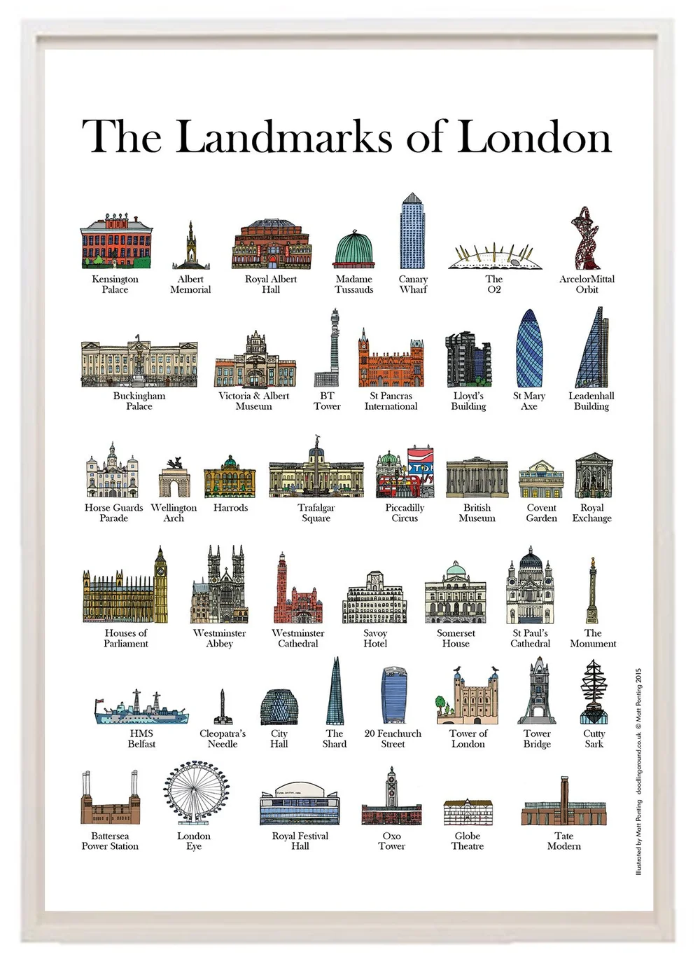 London landmarks range — Doodling Around