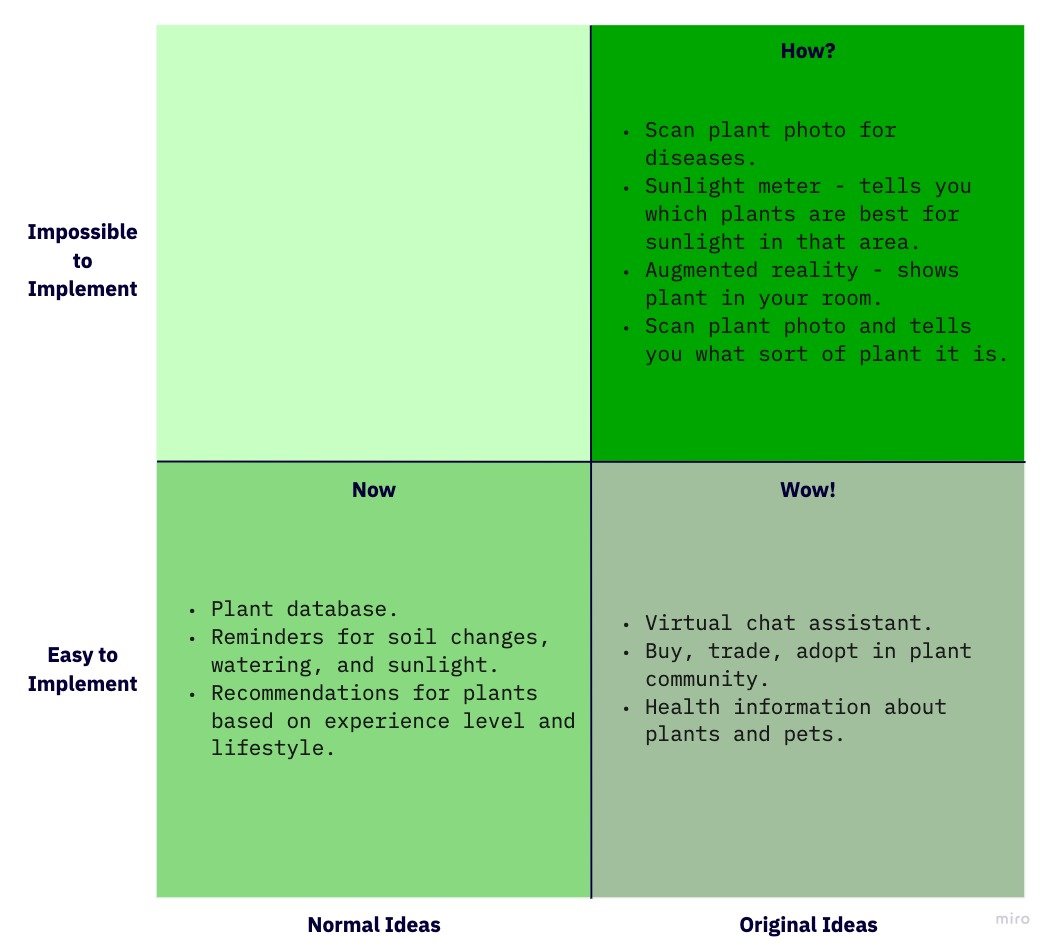 Plantae — Kristen Talbot - UX/UI Designer