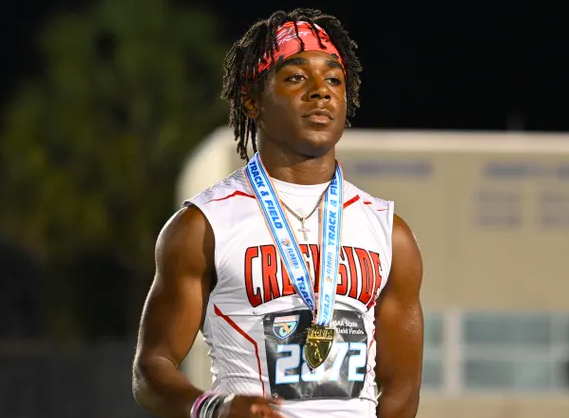 2024 Boys National Track and Field Recruit Rankings — Scholar Champion ...