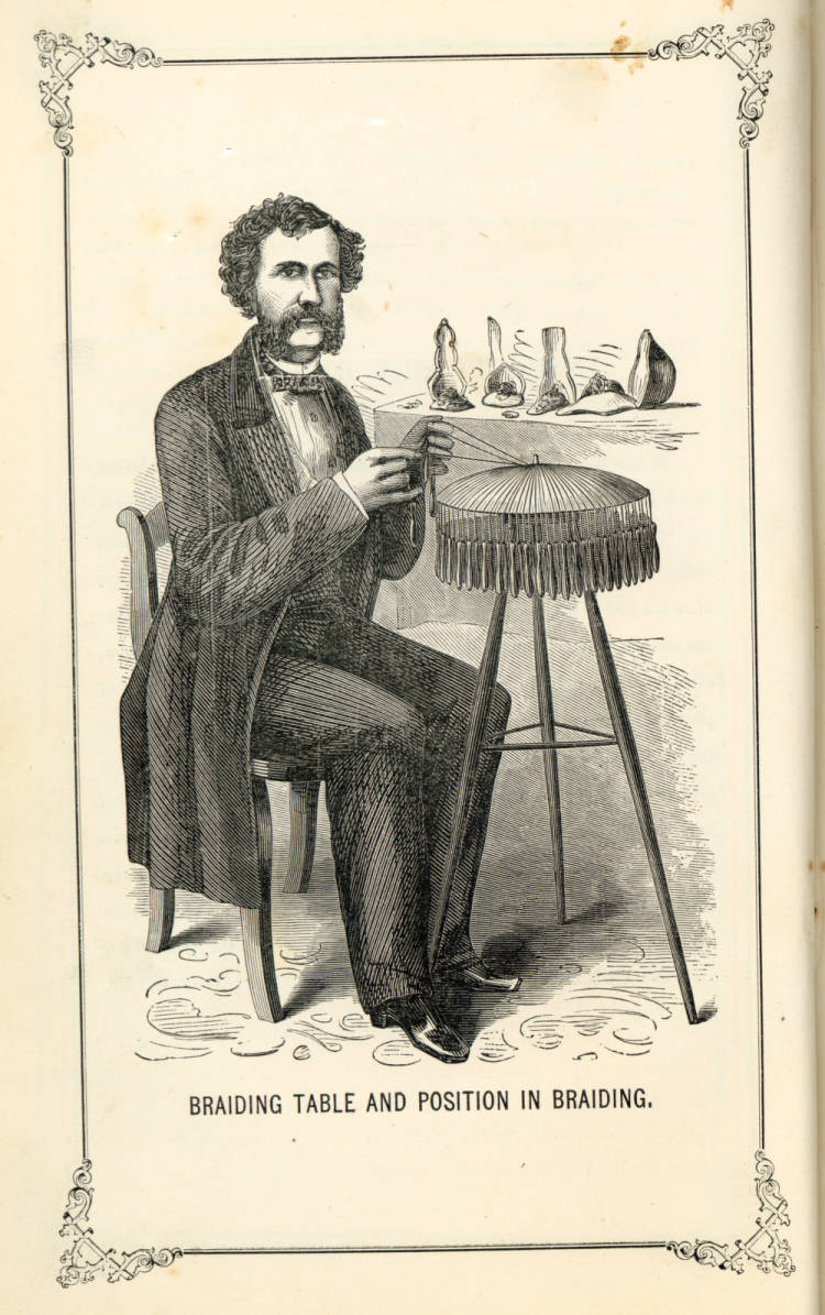 Braiding Tables for Hairwork — Hair Anthropology