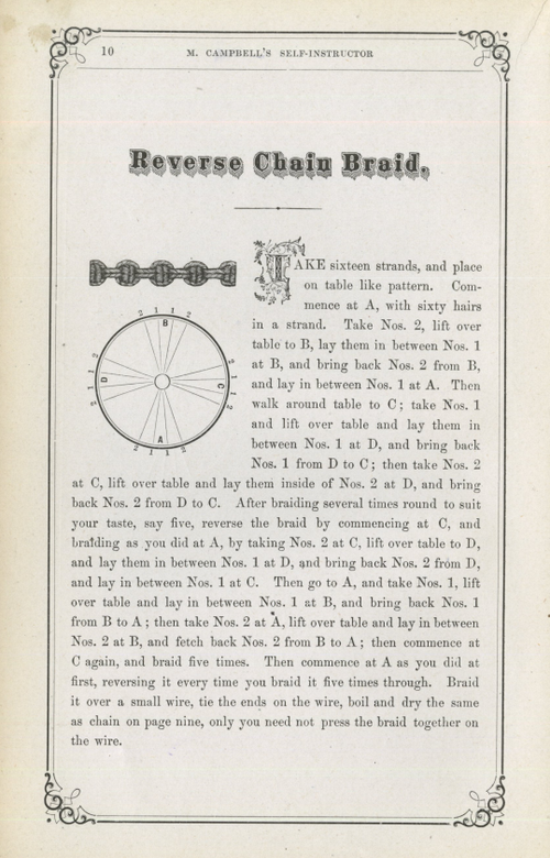 Guide to Hairwork: Table Braiding (WIP - add yourself to the waitlist ...