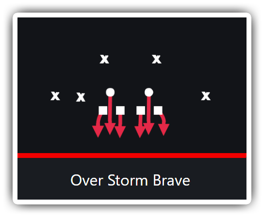 How To Use This Ebook — SpruceGoose.gg