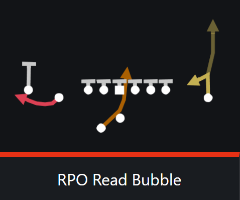 RPO Read Bubble — SpruceGoose.gg