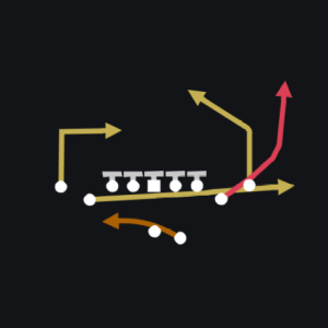 RPO Read Flat Wheel — SpruceGoose.gg