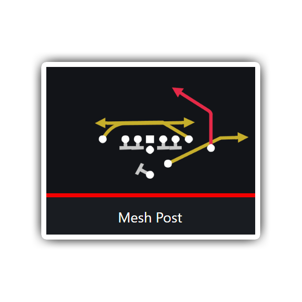 Mesh Post — SpruceGoose.gg