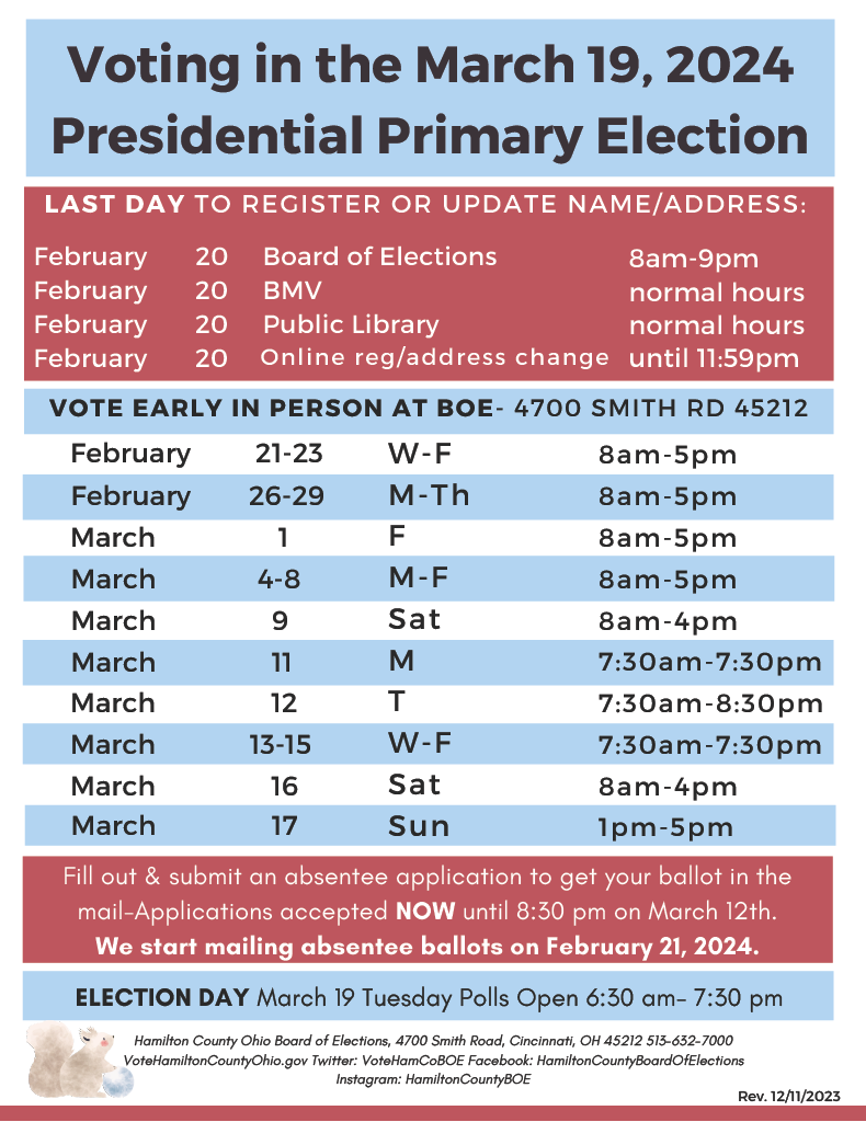 AKA Sigma Omega Chapter