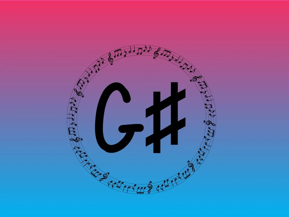 FREE COLLECTION OF UKULELE CHORD IMAGES — Ukuleles Unanimous