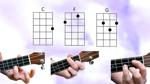 DOWNLOAD POPULAR CHORD IMAGES — UKULELES UNANIMOUS