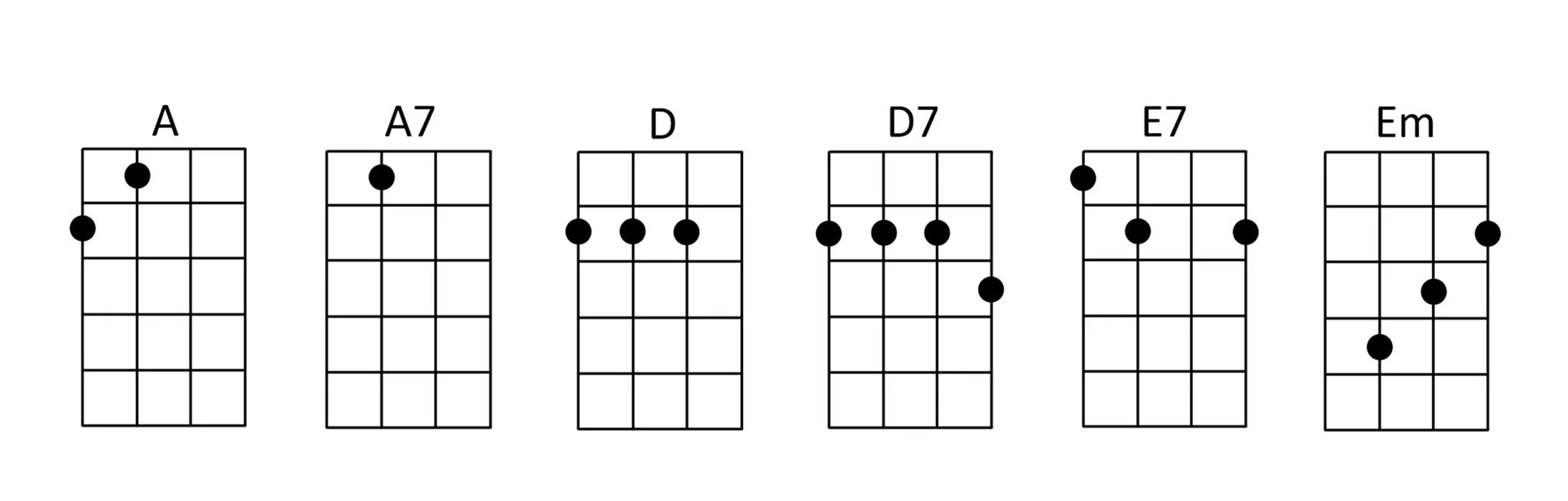 Let It Snow, Let It Snow, Let It Snow! — Ukuleles Unanimous