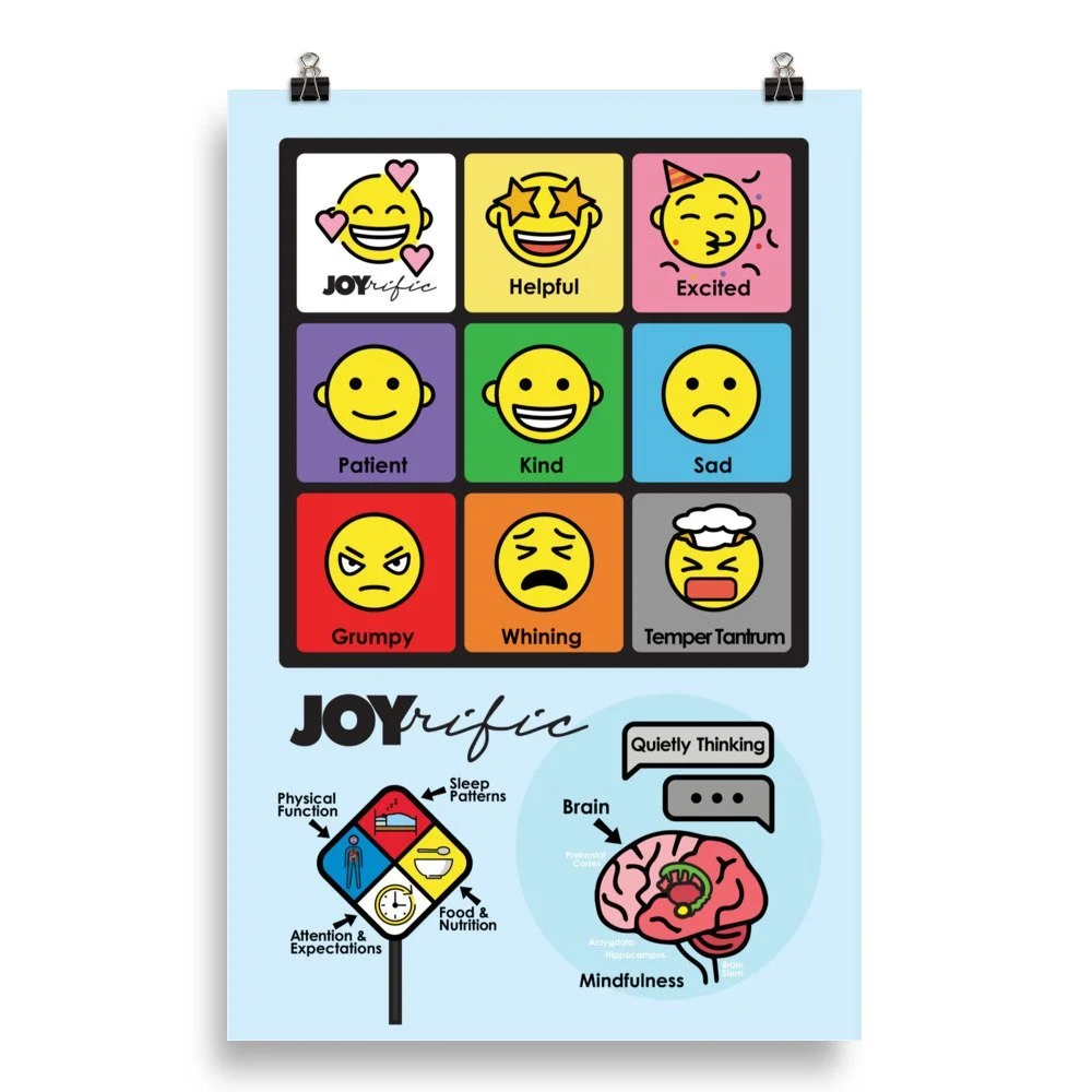 About 5 — JOYrific